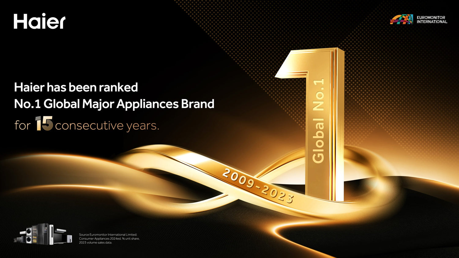 About Haier – Goupille & Le Blanc Co. Ltd